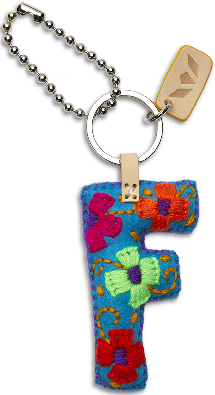 Turquoise Felt Alphabet Charms – Consuela